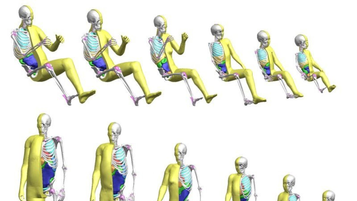 THUMS: nuevos ´dummies´ virtuales infantiles de Toyota