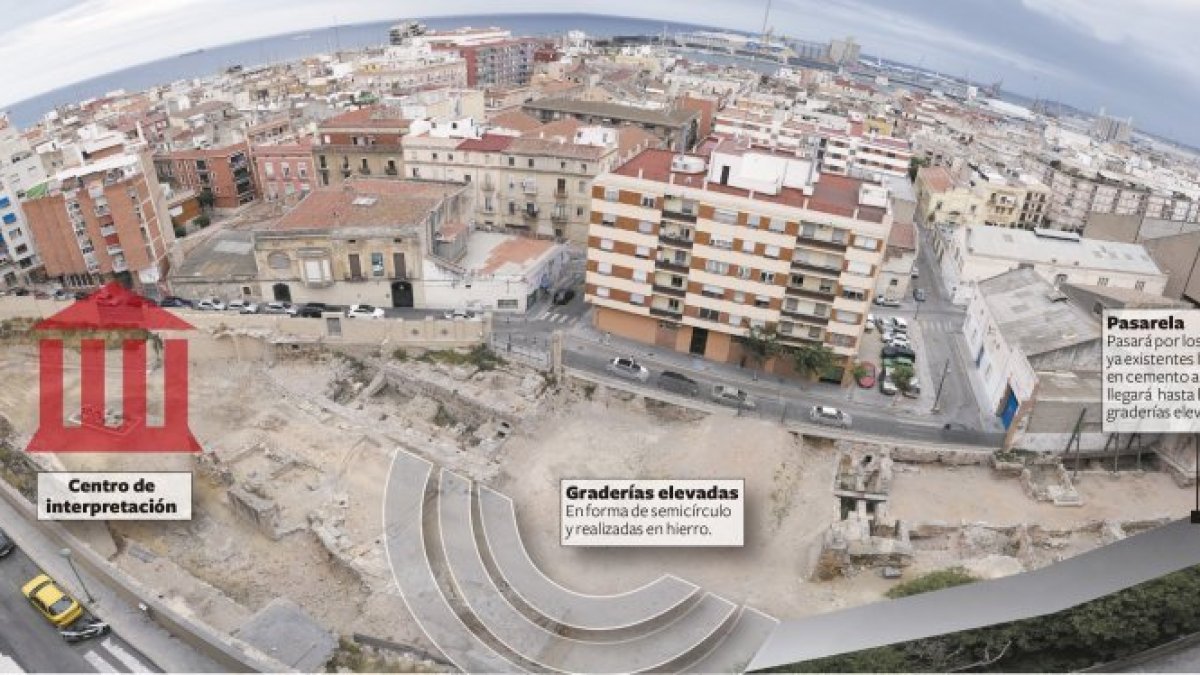El teatro romano tendrá un museo y gradas metálicas en el centro