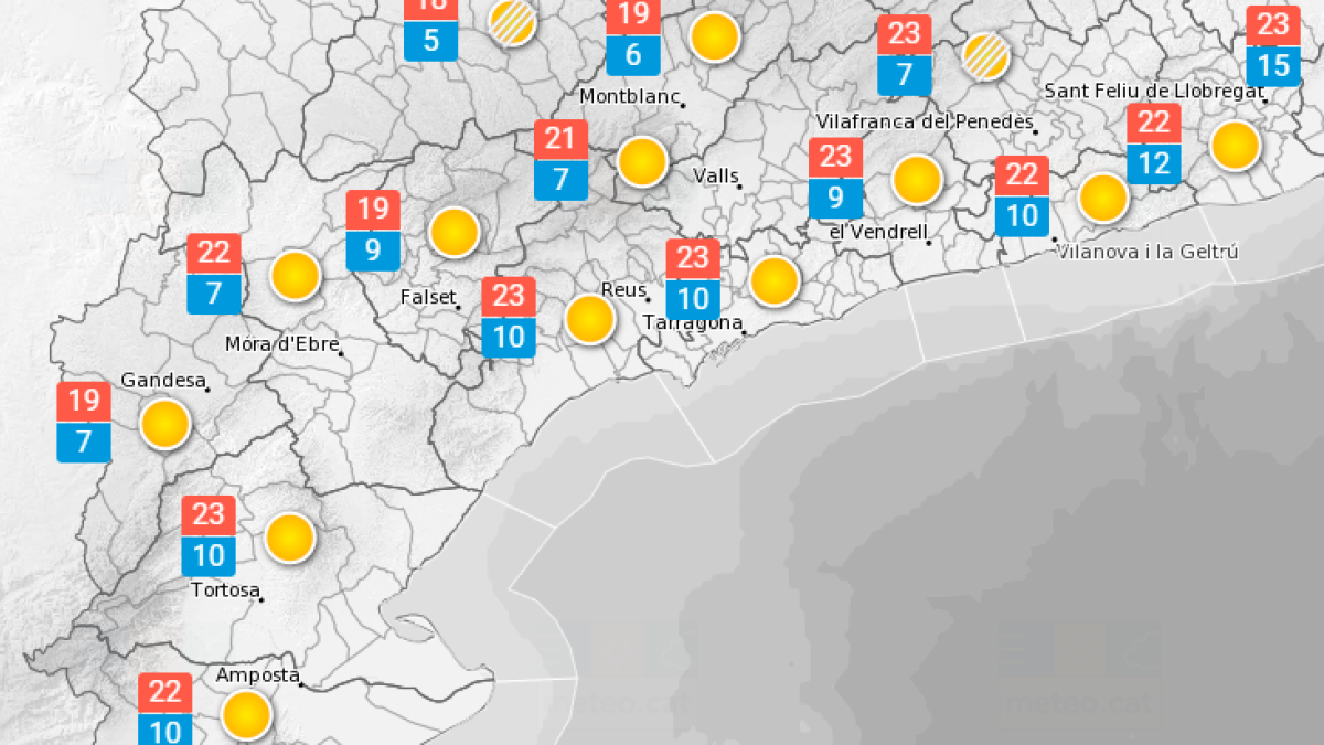 El Temps a Tarragona: Continua el vent, però amb menys intensitat