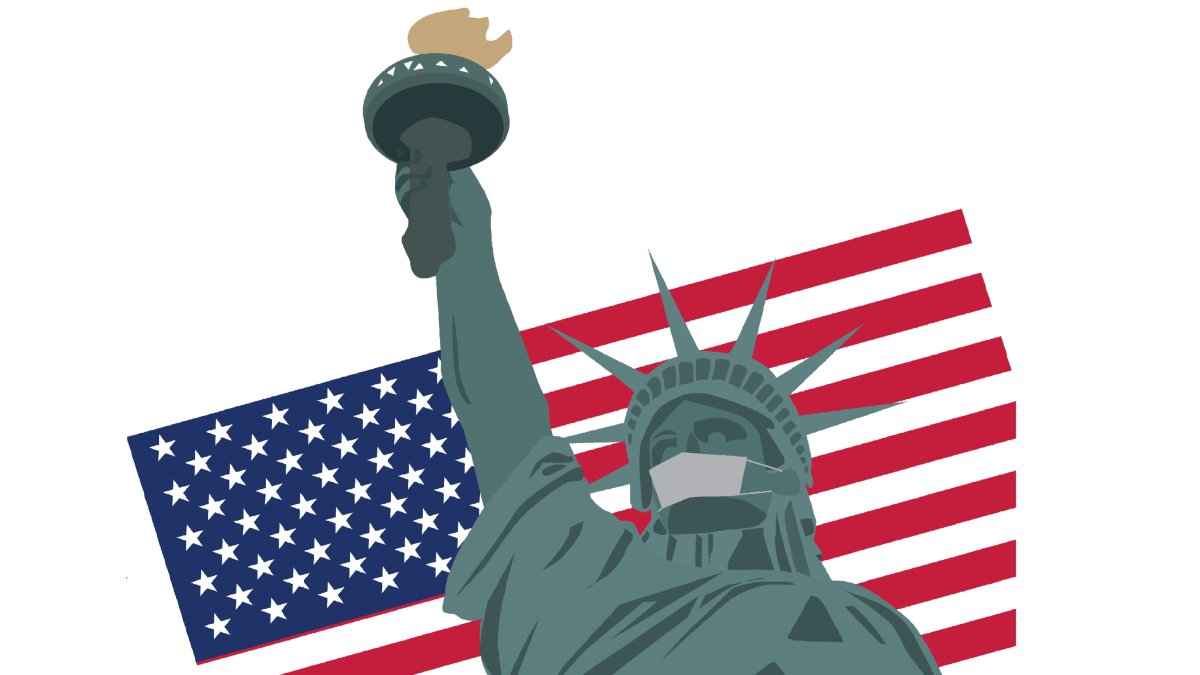 De ‘America first’ a ‘America is back’